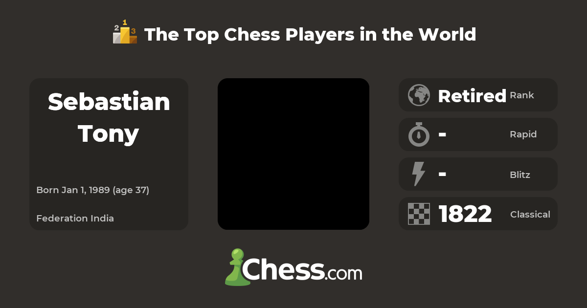 Sebastian Tony | Top Chess Players - Chess.com