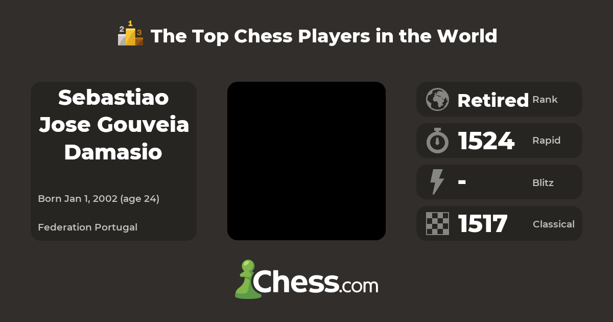 Sebastiao Jose Gouveia Damasio | Top Chess Players - Chess.com