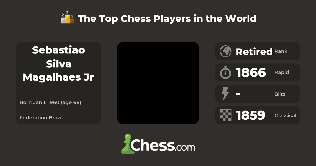 Sebastiao Silva Magalhaes Jr | Top Chess Players - Chess.com