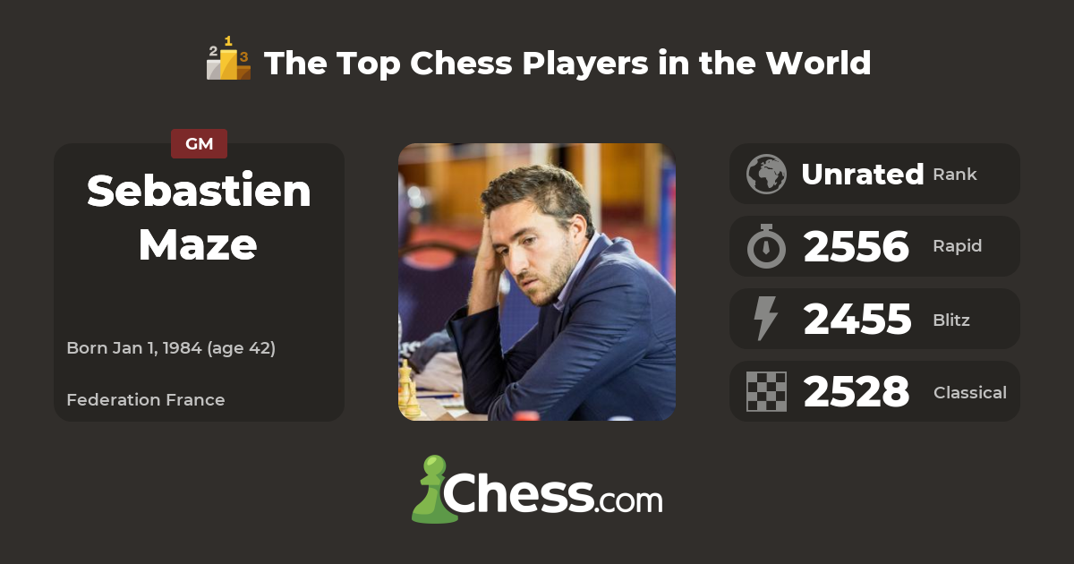 Sebastien Maze | Top Chess Players - Chess.com