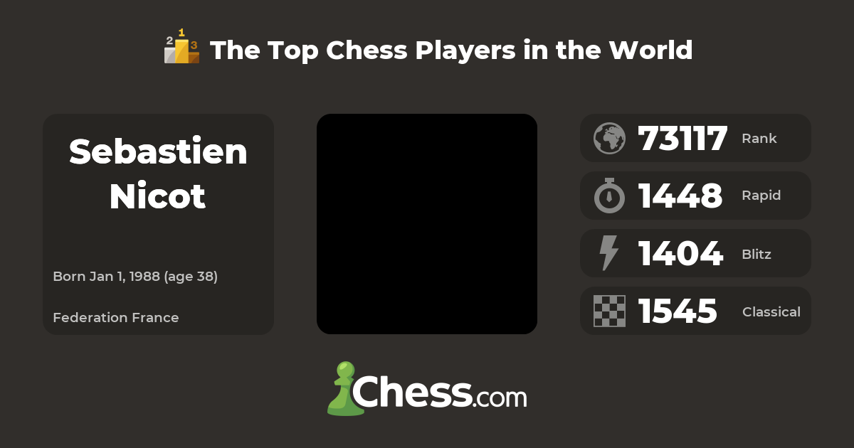 Sebastien Nicot | Top Chess Players - Chess.com