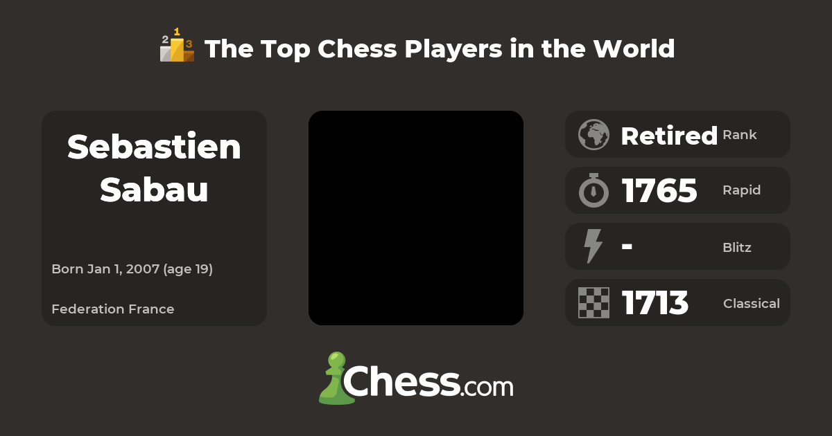 Sebastien Sabau | Top Chess Players - Chess.com