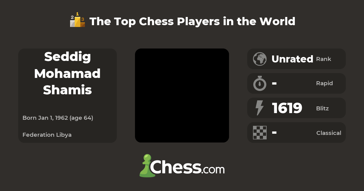 Seddig Mohamad Shamis | Top Chess Players - Chess.com