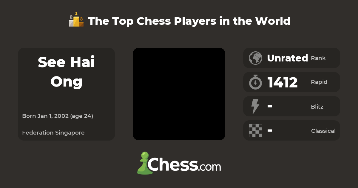 See Hai Ong | Top Chess Players - Chess.com