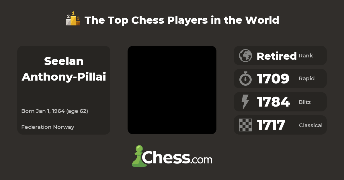Seelan Anthony-Pillai | Top Chess Players - Chess.com