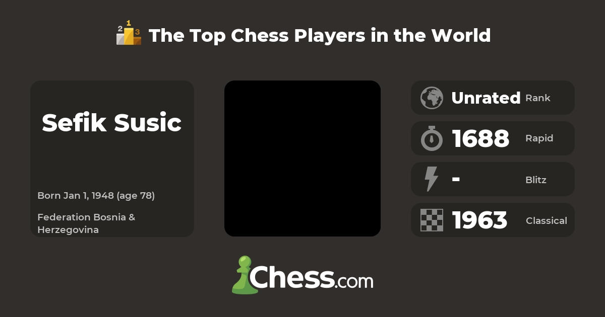 Sefik Susic | Top Chess Players - Chess.com