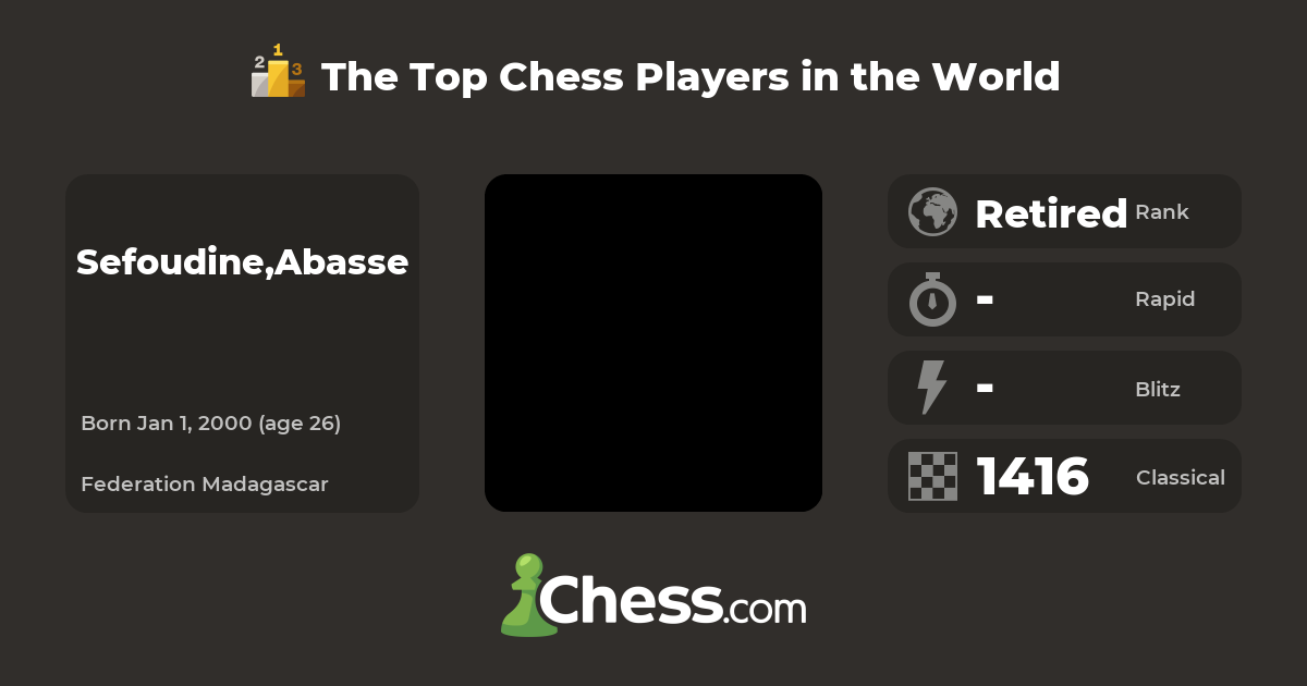 Sefoudine,Abasse | Top Chess Players - Chess.com