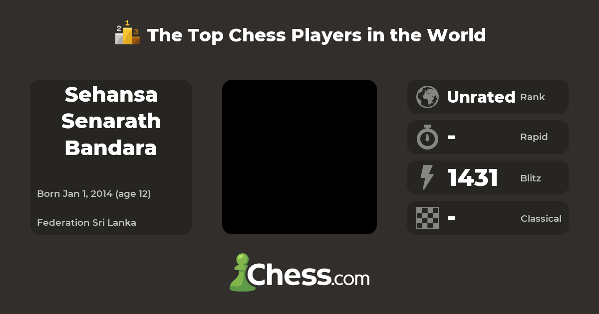 Sehansa Senarath Bandara | Top Chess Players - Chess.com