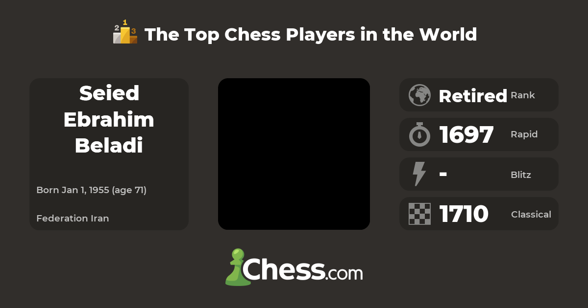 Seied Ebrahim Beladi | Top Chess Players - Chess.com