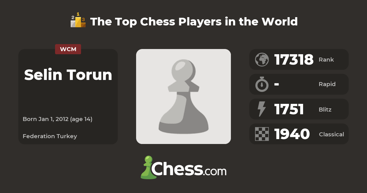 Selin Torun | Top Chess Players - Chess.com