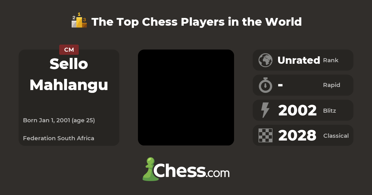 Sello Mahlangu | Top Chess Players - Chess.com