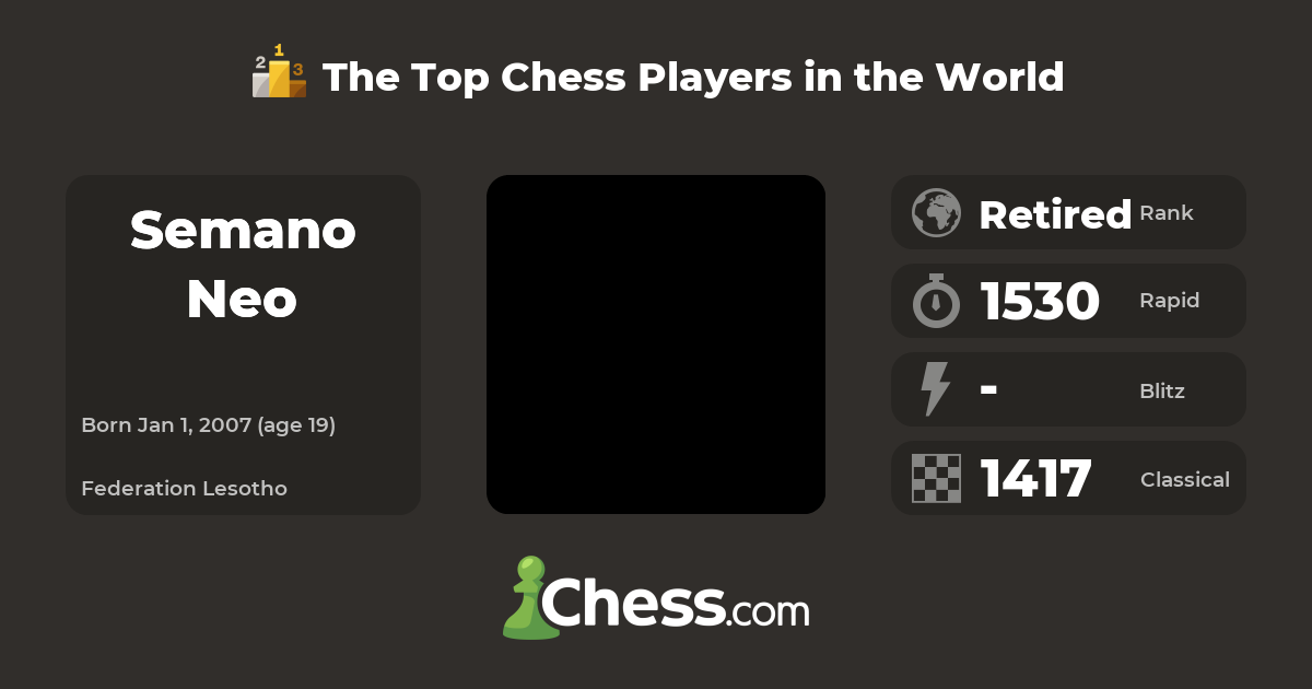 Semano Neo | Top Chess Players - Chess.com