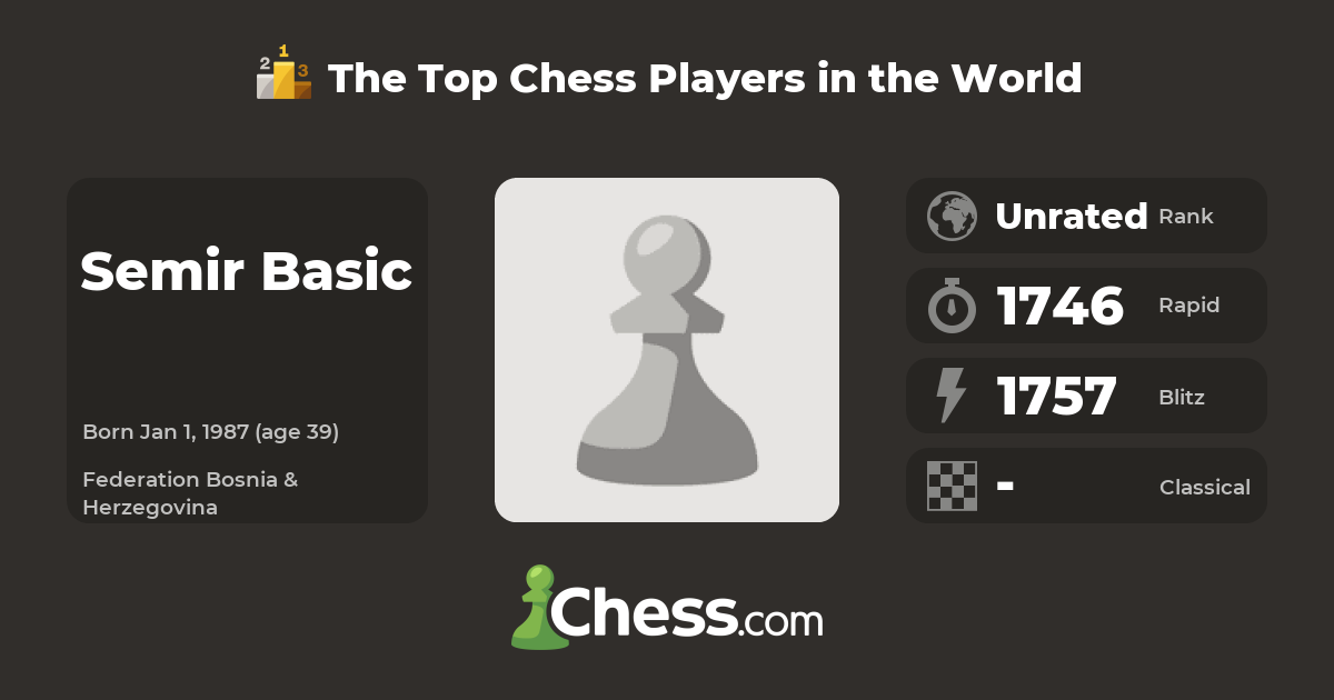 Semir Basic | Top Chess Players - Chess.com