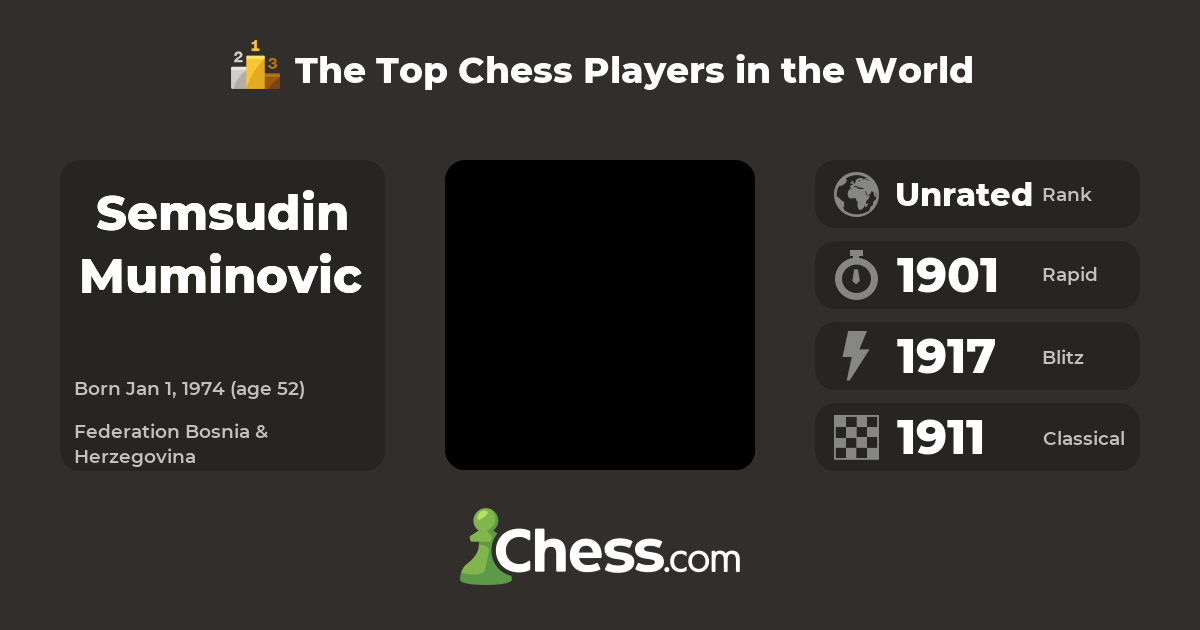 Semsudin Muminovic | Top Chess Players - Chess.com