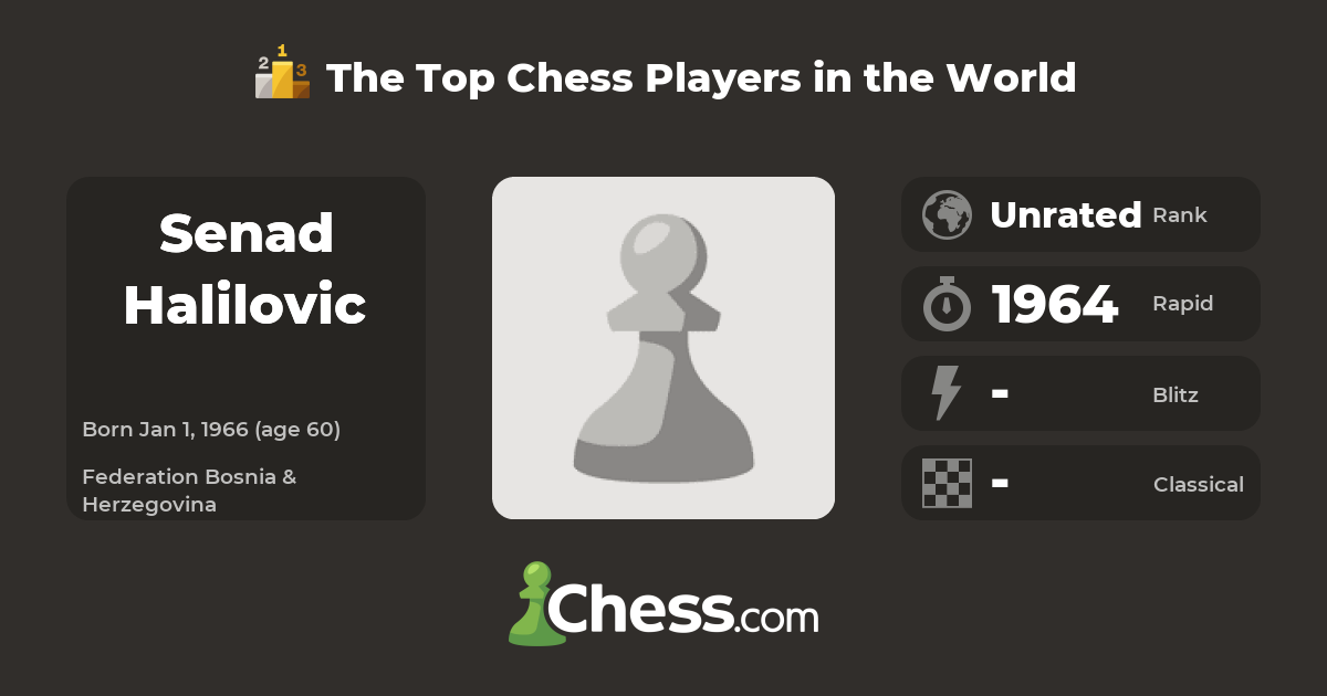 Senad Halilovic | Top Chess Players - Chess.com
