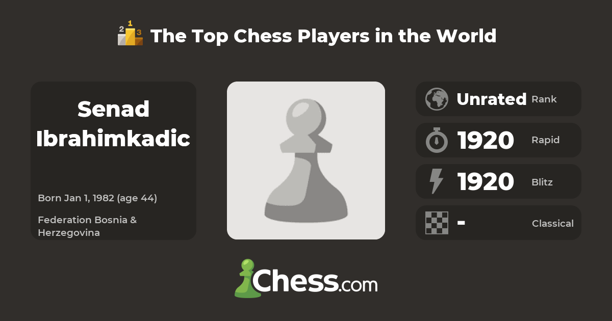 Senad Ibrahimkadic | Top Chess Players - Chess.com