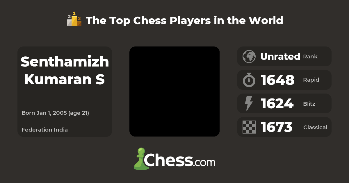 Senthamizh Kumaran S | Top Chess Players - Chess.com