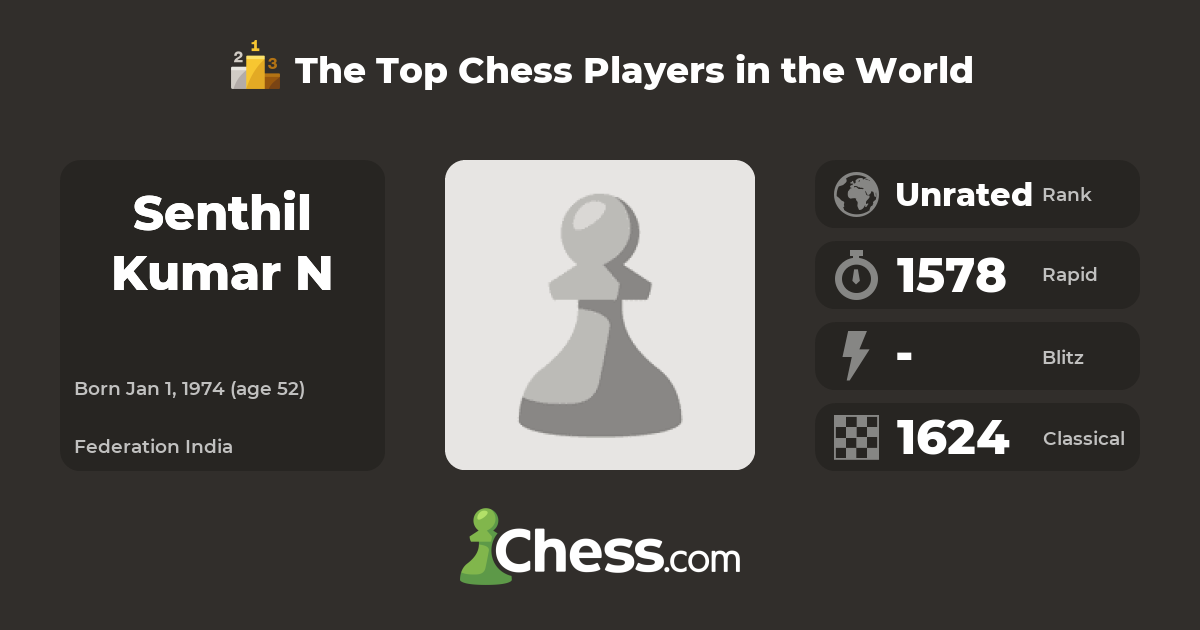 Senthil Kumar N | Top Chess Players - Chess.com