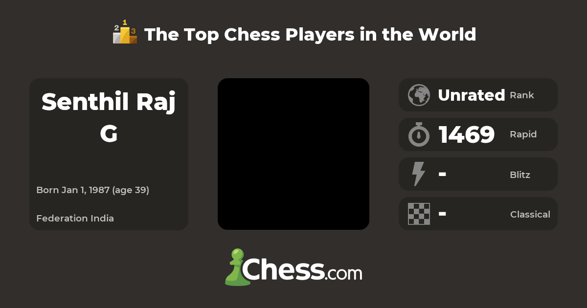 Senthil Raj G | Top Chess Players - Chess.com
