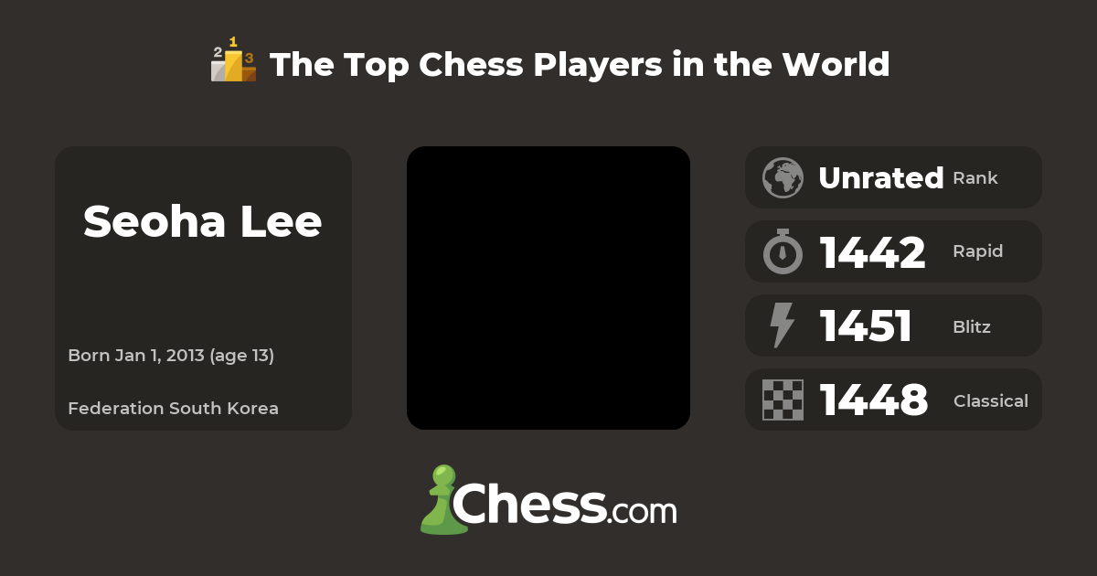 Seoha Lee | Top Chess Players - Chess.com