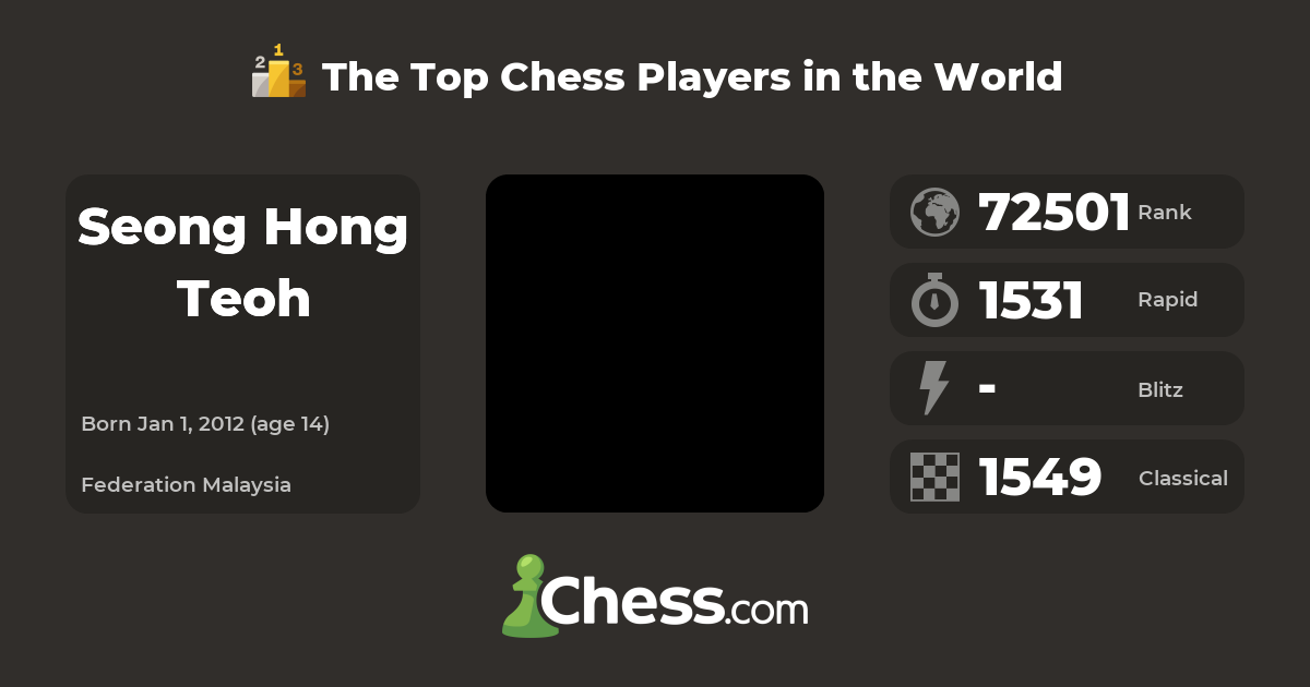 Seong Hong Teoh | Top Chess Players - Chess.com