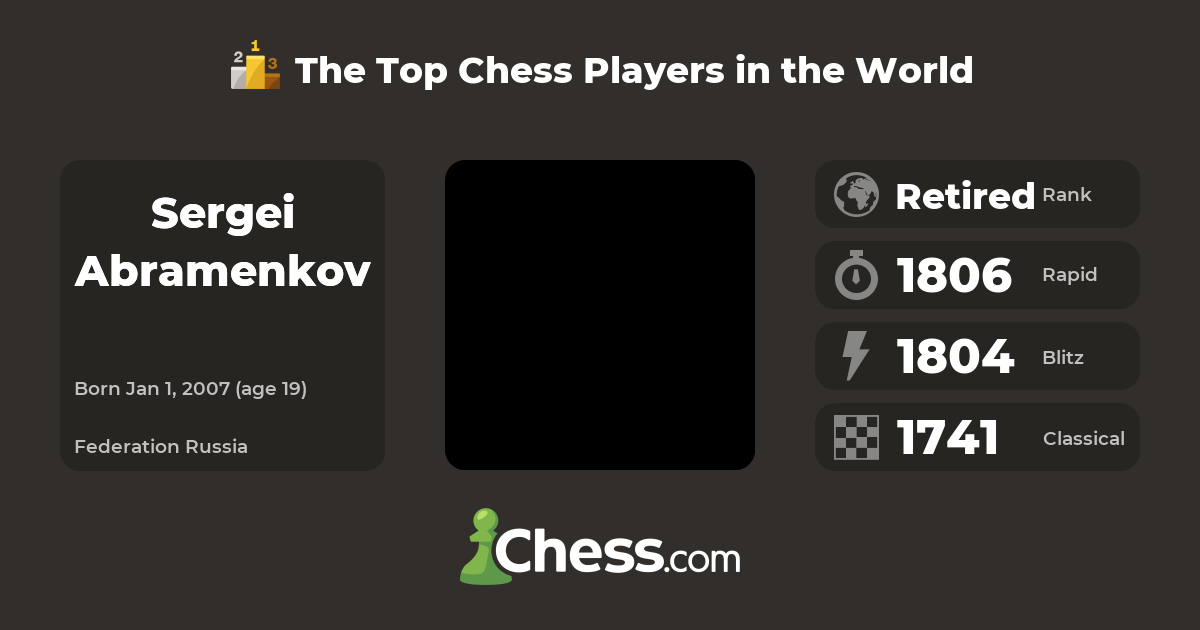 Sergei Abramenkov | Top Chess Players - Chess.com