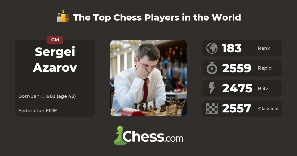 Sergei Azarov | Top Chess Players - Chess.com
