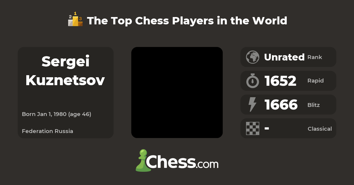 Sergei Kuznetsov | Top Chess Players - Chess.com