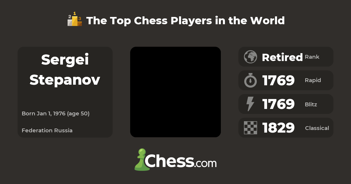 Sergei Stepanov | Top Chess Players - Chess.com