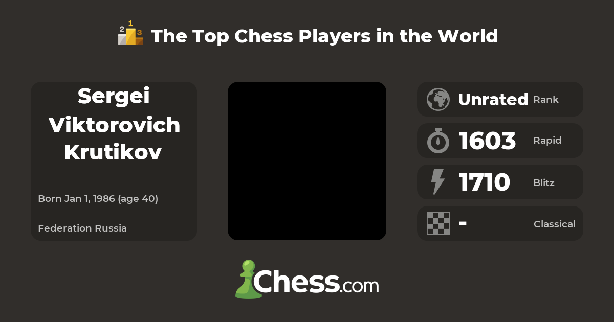 Sergei Viktorovich Krutikov | Top Chess Players - Chess.com
