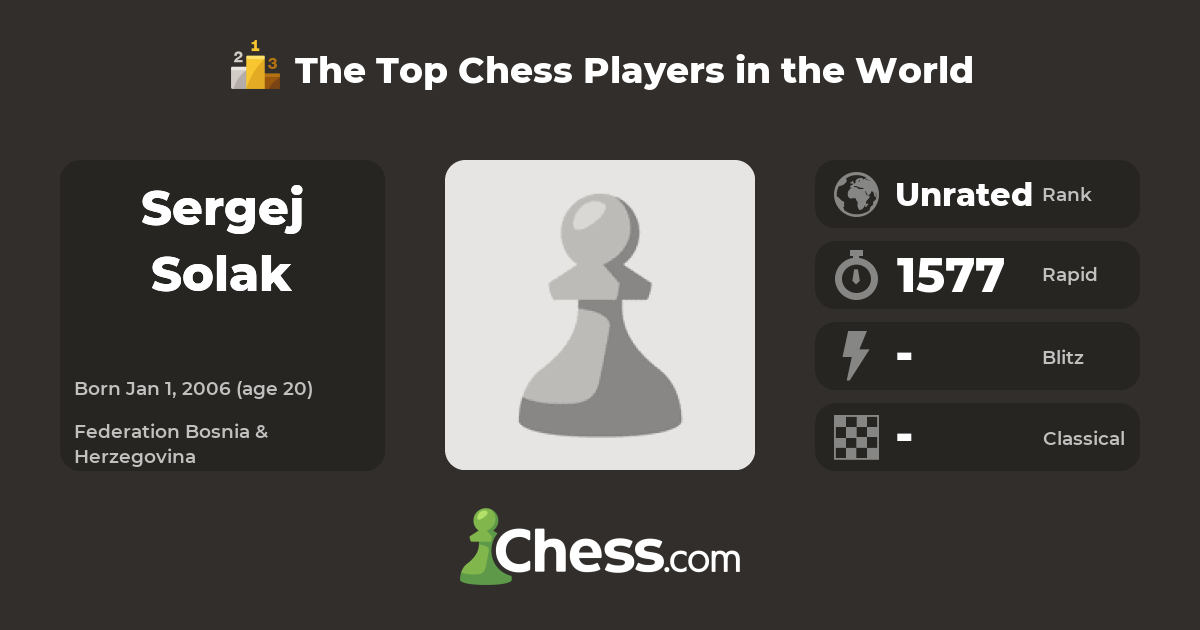 Sergej Solak | Top Chess Players - Chess.com
