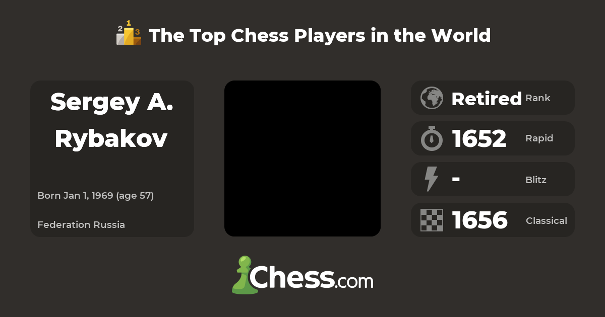 Sergey A. Rybakov | Top Chess Players - Chess.com
