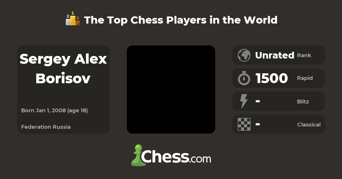 Sergey Alex Borisov | Top Chess Players - Chess.com