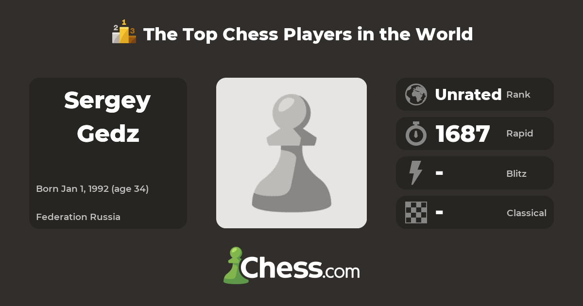 Sergey Gedz | Top Chess Players - Chess.com