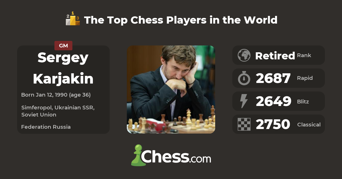 Sergey Karjakin | Top Chess Players - Chess.com