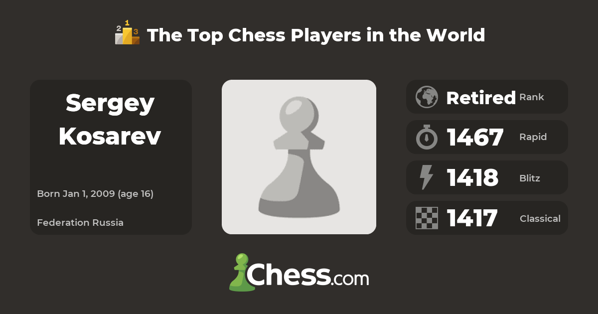 Sergey Kosarev | Top Chess Players - Chess.com