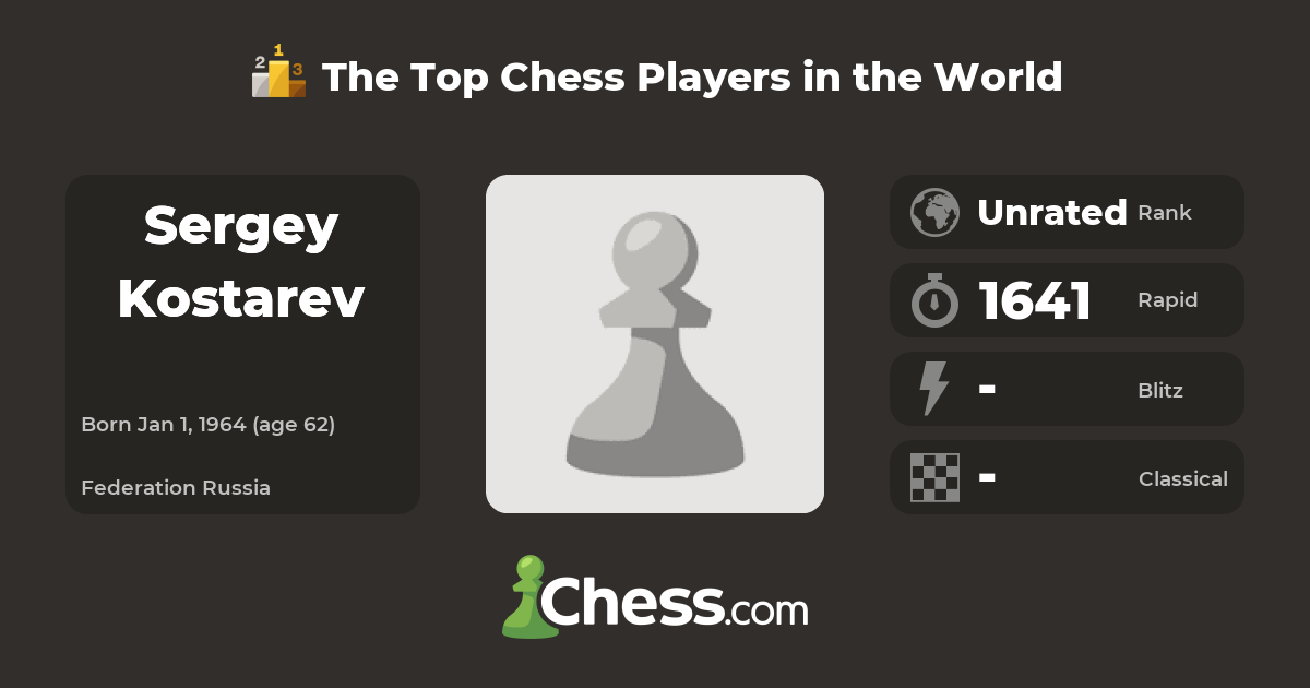 Sergey Kostarev | Top Chess Players - Chess.com