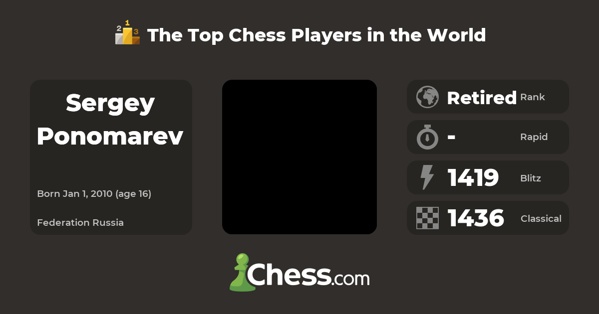 Sergey Ponomarev | Top Chess Players - Chess.com
