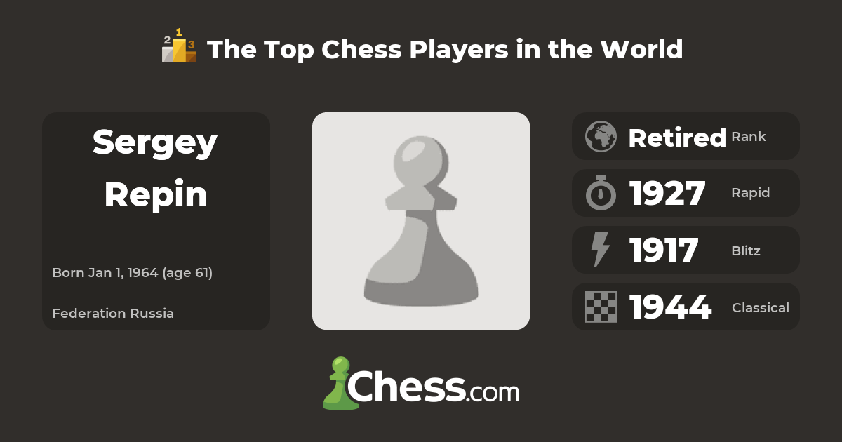 Sergey Repin | Top Chess Players - Chess.com