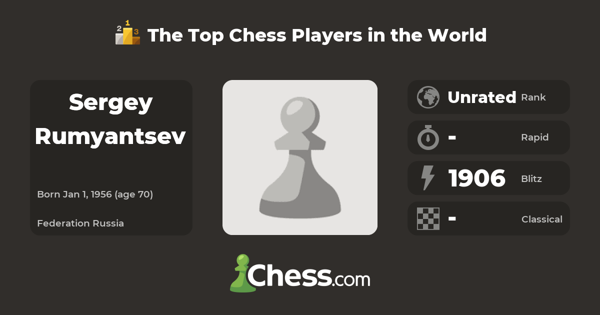 Sergey Rumyantsev | Top Chess Players - Chess.com