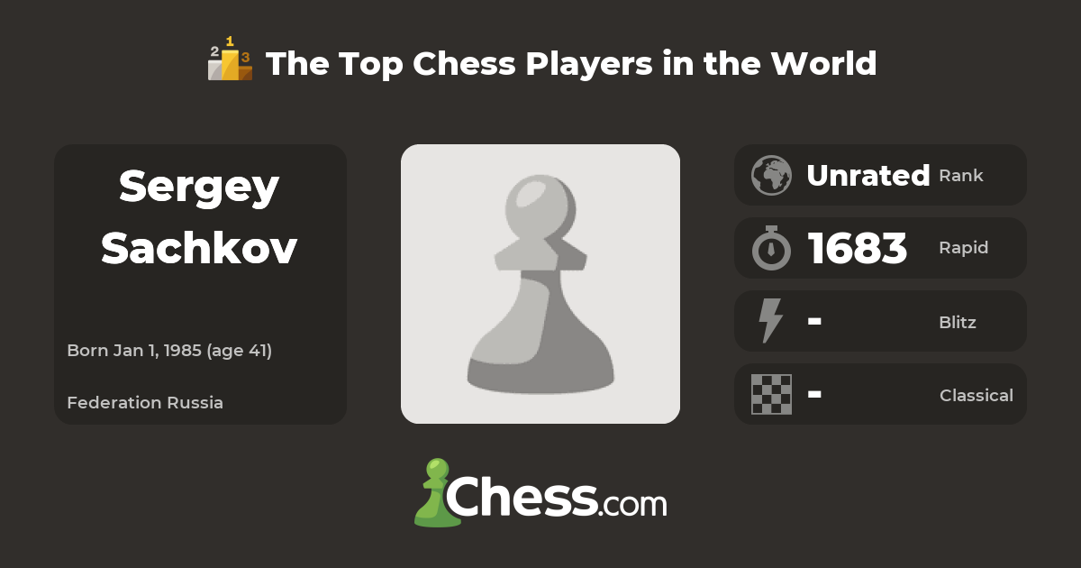 Sergey Sachkov | Top Chess Players - Chess.com