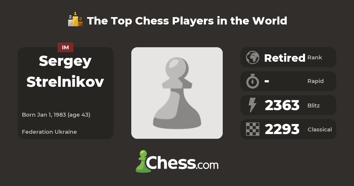 Sergey Strelnikov | Top Chess Players - Chess.com