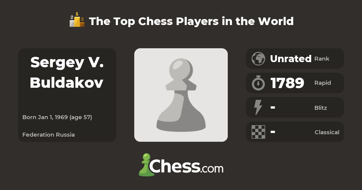 Sergey V. Buldakov | Top Chess Players - Chess.com