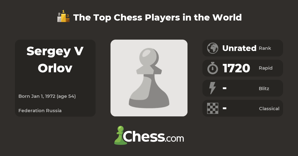 Sergey V Orlov | Top Chess Players - Chess.com