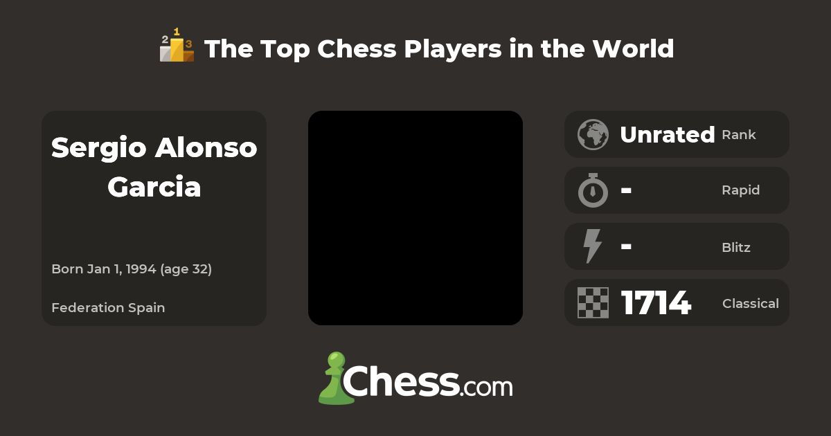 Sergio Alonso Garcia | Top Chess Players - Chess.com