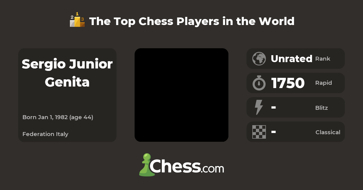 Sergio Junior Genita | Top Chess Players - Chess.com
