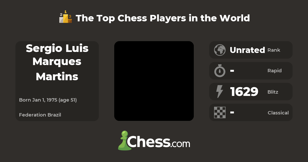 Sergio Luis Marques Martins | Top Chess Players - Chess.com