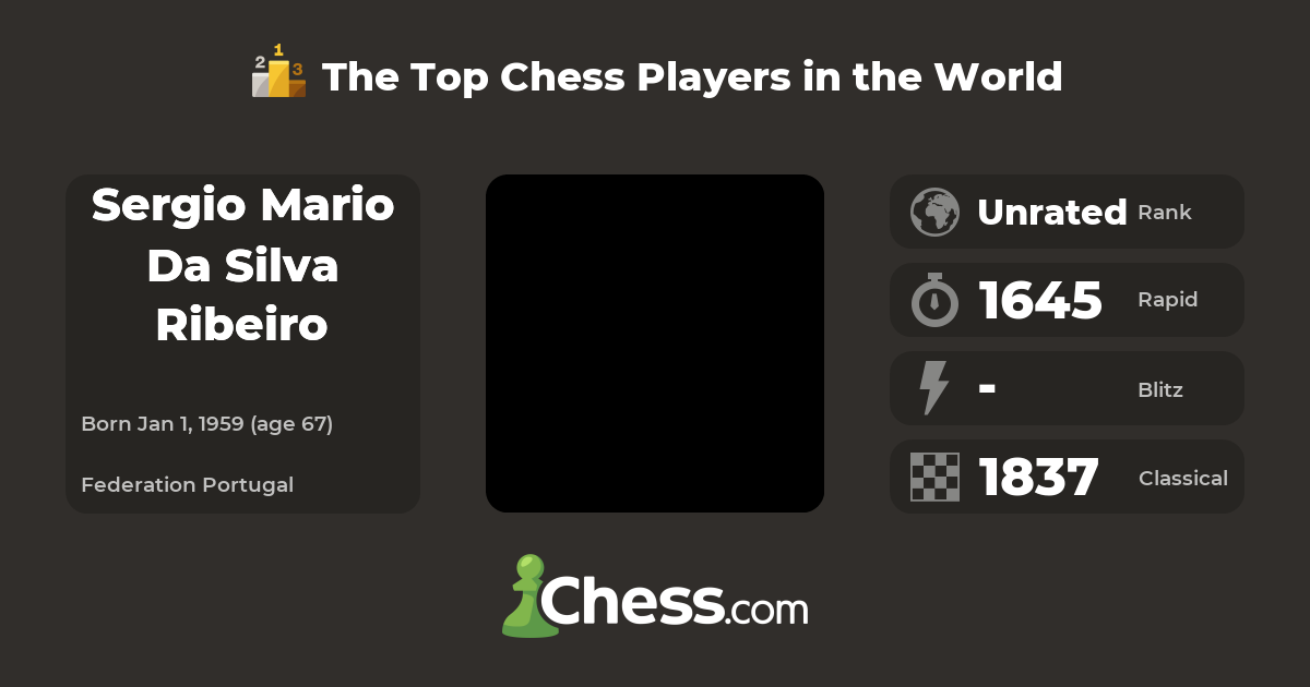 Sergio Mario Da Silva Ribeiro | Top Chess Players - Chess.com