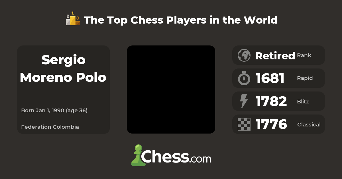 Sergio Moreno Polo | Top Chess Players - Chess.com