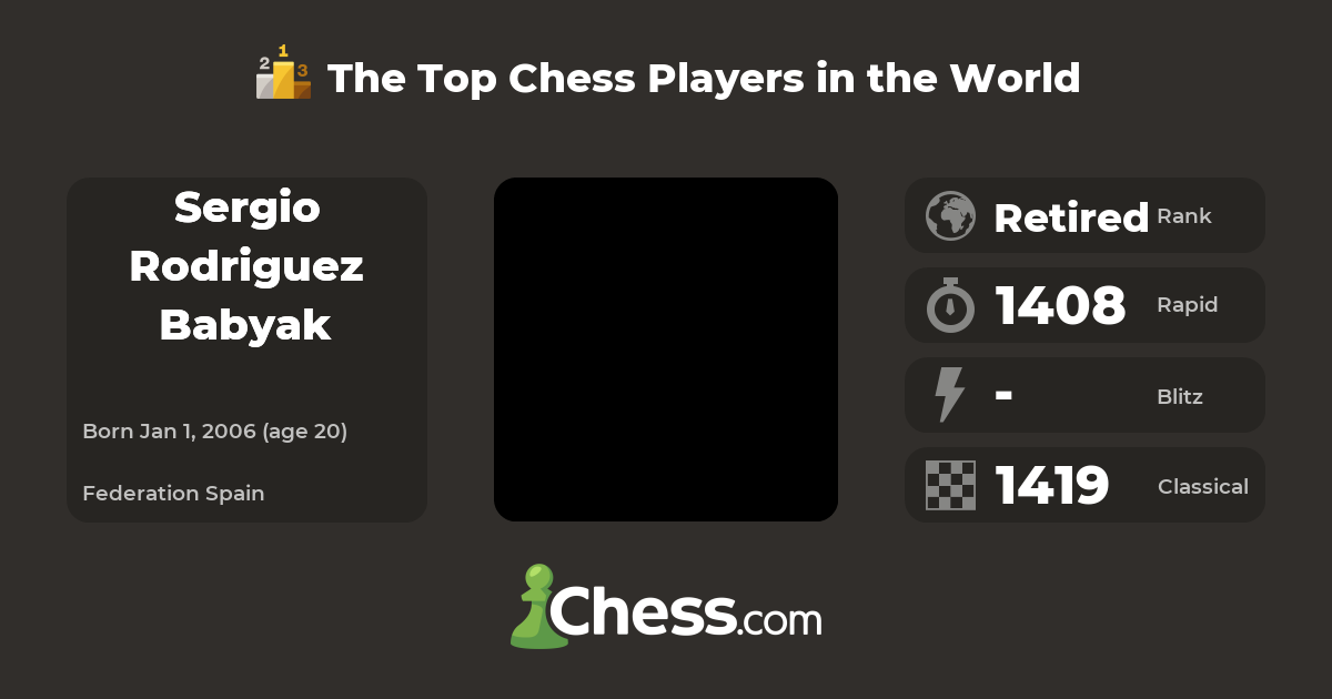 Sergio Rodriguez Babyak | Top Chess Players - Chess.com